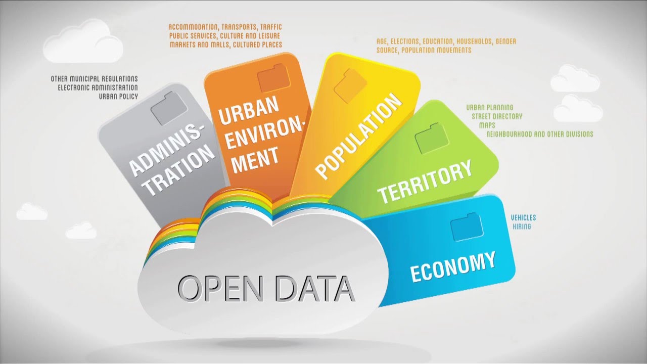 OPEN DATA Public data reuse ecosystem - YouTube
