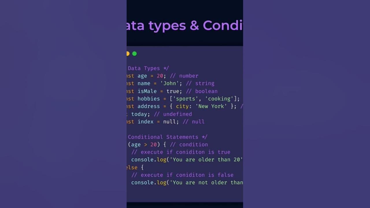 Javascript Cheatsheet With Small Examples Javascript Frontend Reactjs Coding Html Nodejs