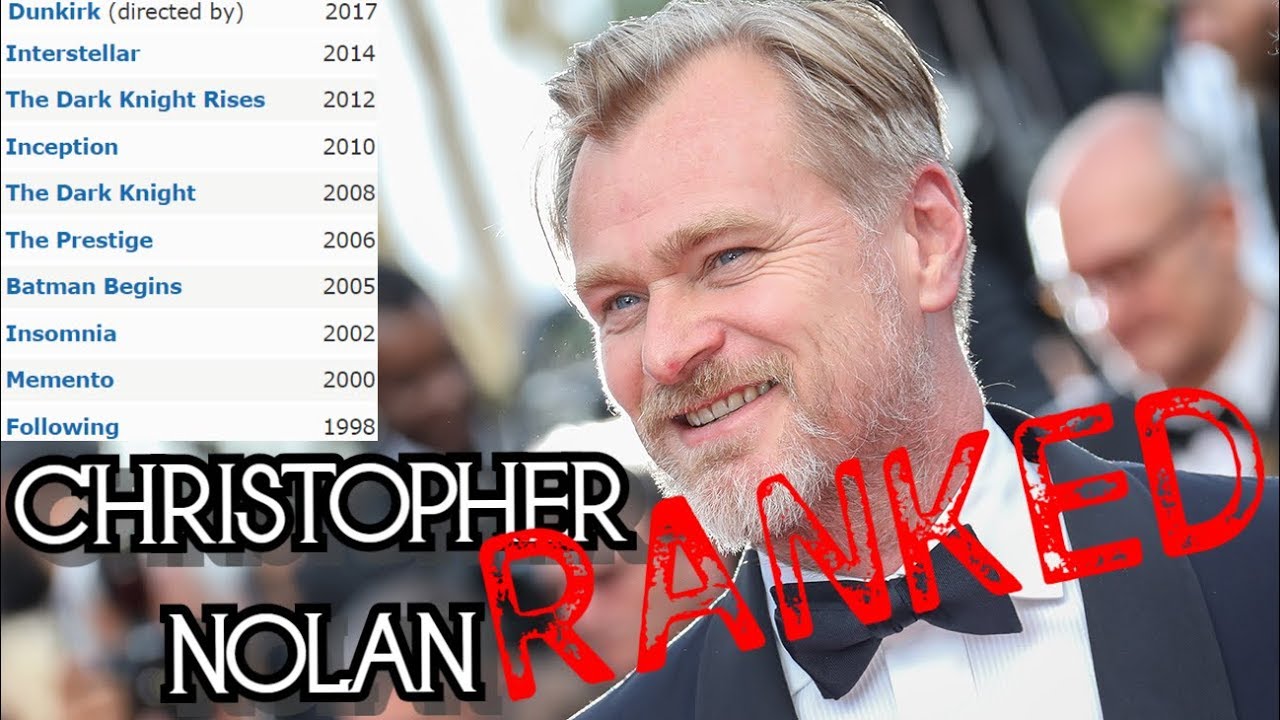 Every Christopher Nolan Film RANKED - YouTube