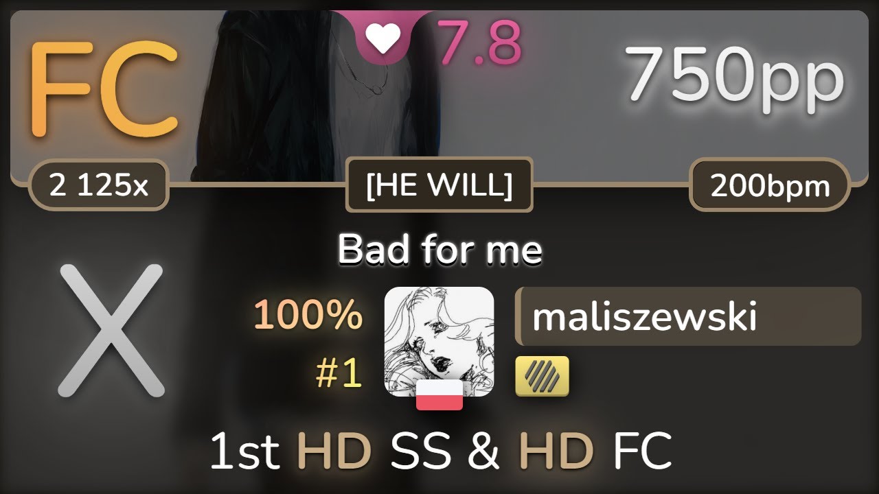 7.8⭐ maliszewski | Official HIGE DANdism - Bad for me [HE WILL] +HD SS ...