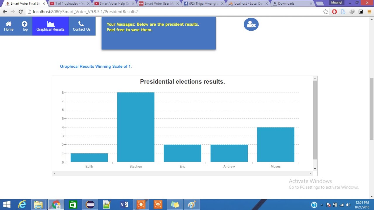 How to view results - YouTube