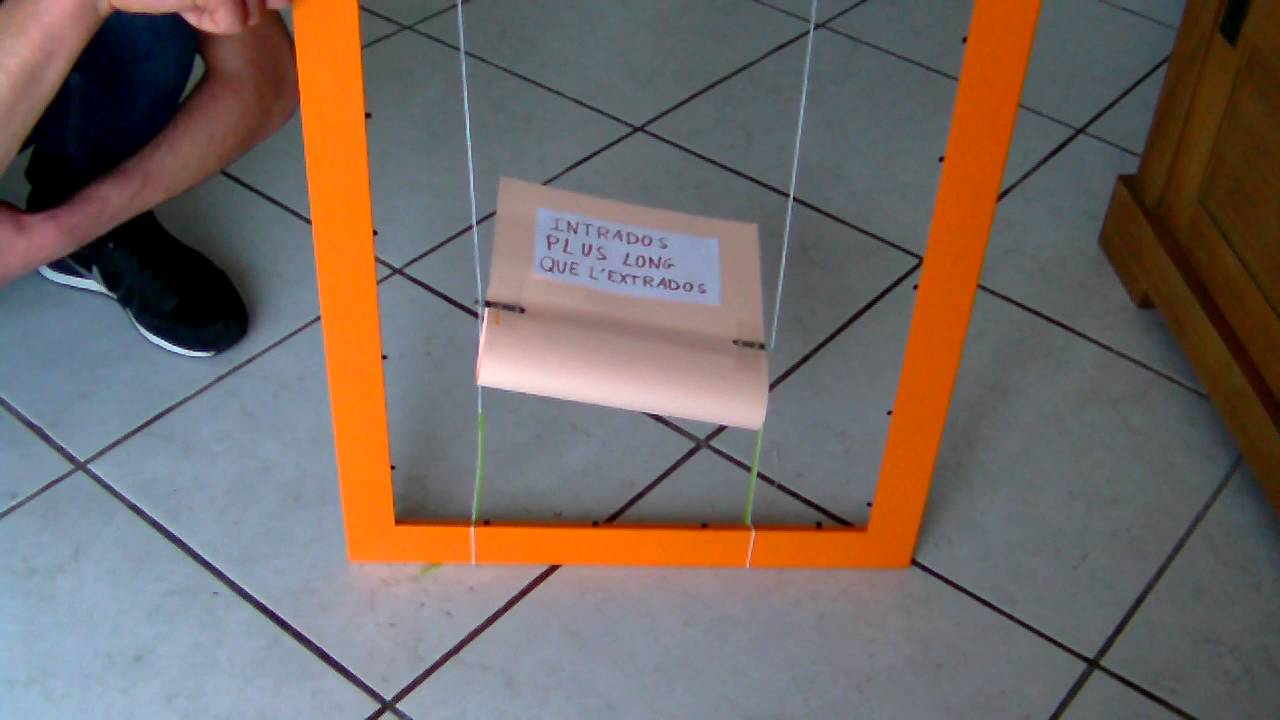 Aile avion expérience 1: Comportement d'une aile avec l'intrados plus ...