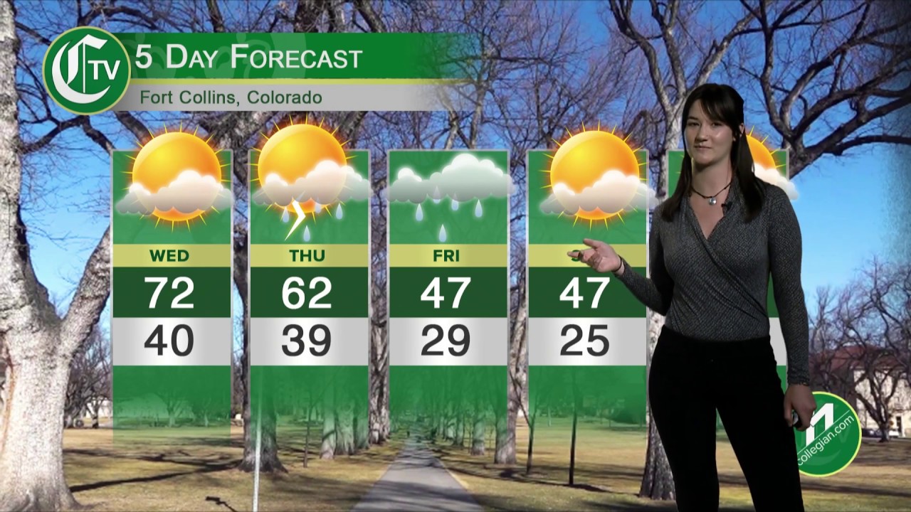 CTV Weather Segment: Tuesday, March 26, 2019 - YouTube