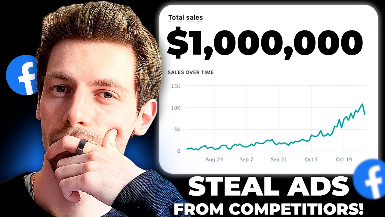 How To Steal Your Competitors's Best Facebook Ads - YouTube