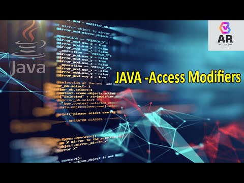 11#Java Programming For Beginners access modifiers in java|With ...
