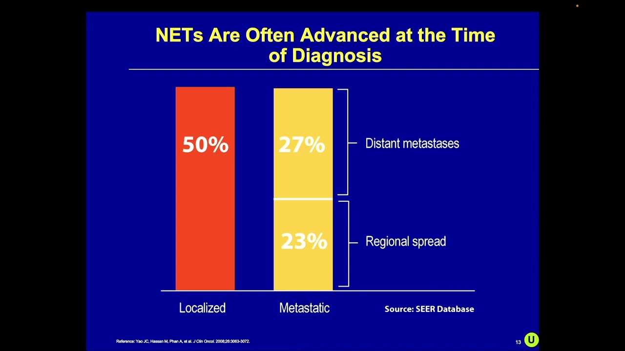 An Overview of NETs, Medical Management of GEPNETs Hal Gerstein - YouTube