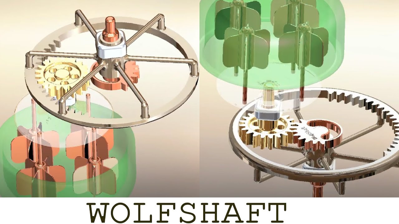 Stirring machine mechanism - YouTube