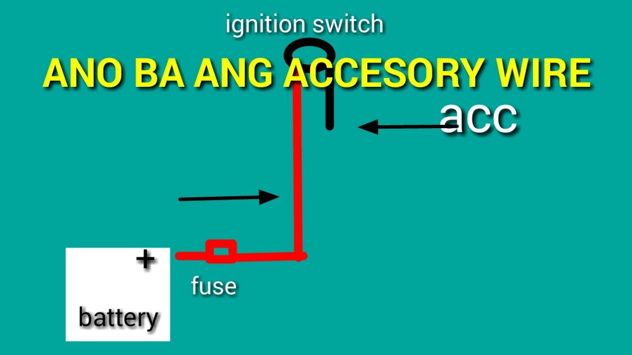 Ano ba ang accessory wire(for beginners) - YouTube