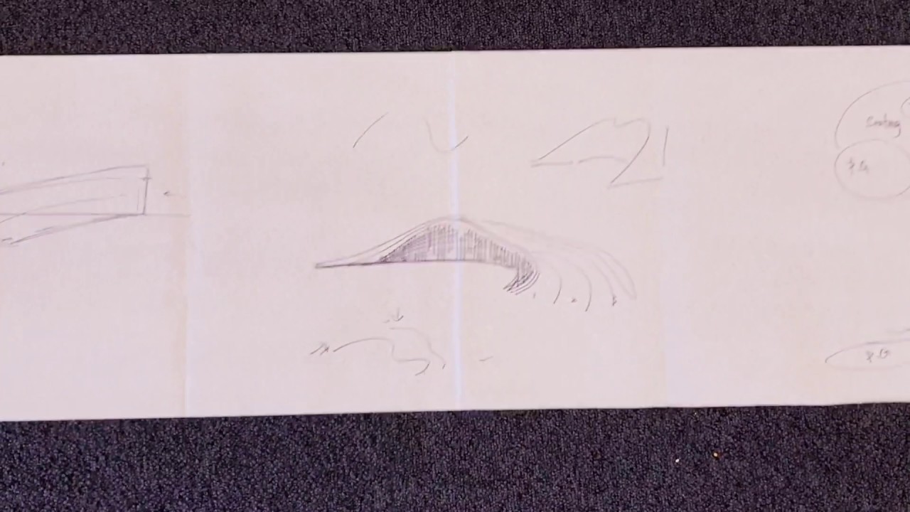 PROCESS: WONG Alex, DUAN Ruowei, TANG Lok Hee & YUAN Yifan - YouTube