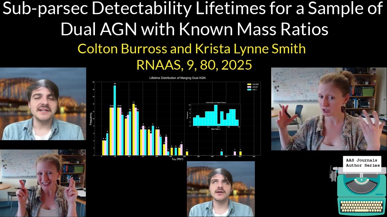 AAS Journal Author Series: Colton Burross and Krista Lynne Smith on ...