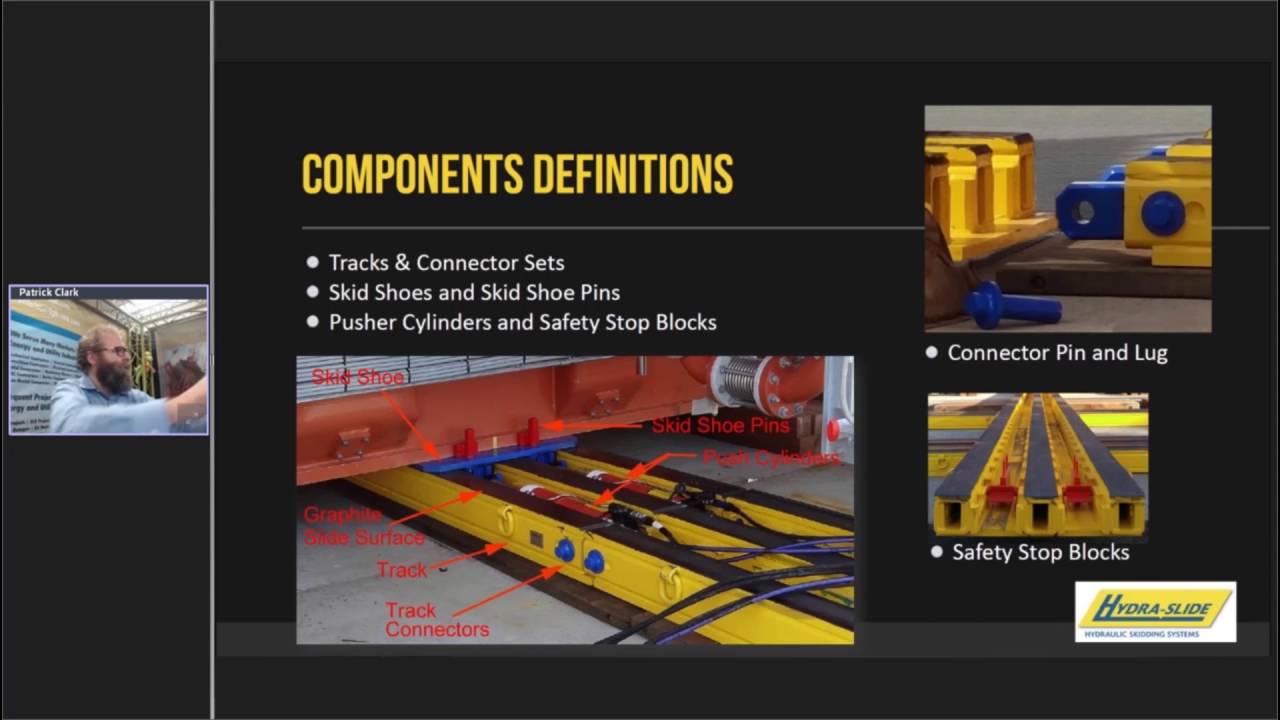 Get to Know Hydra-Slide - YouTube