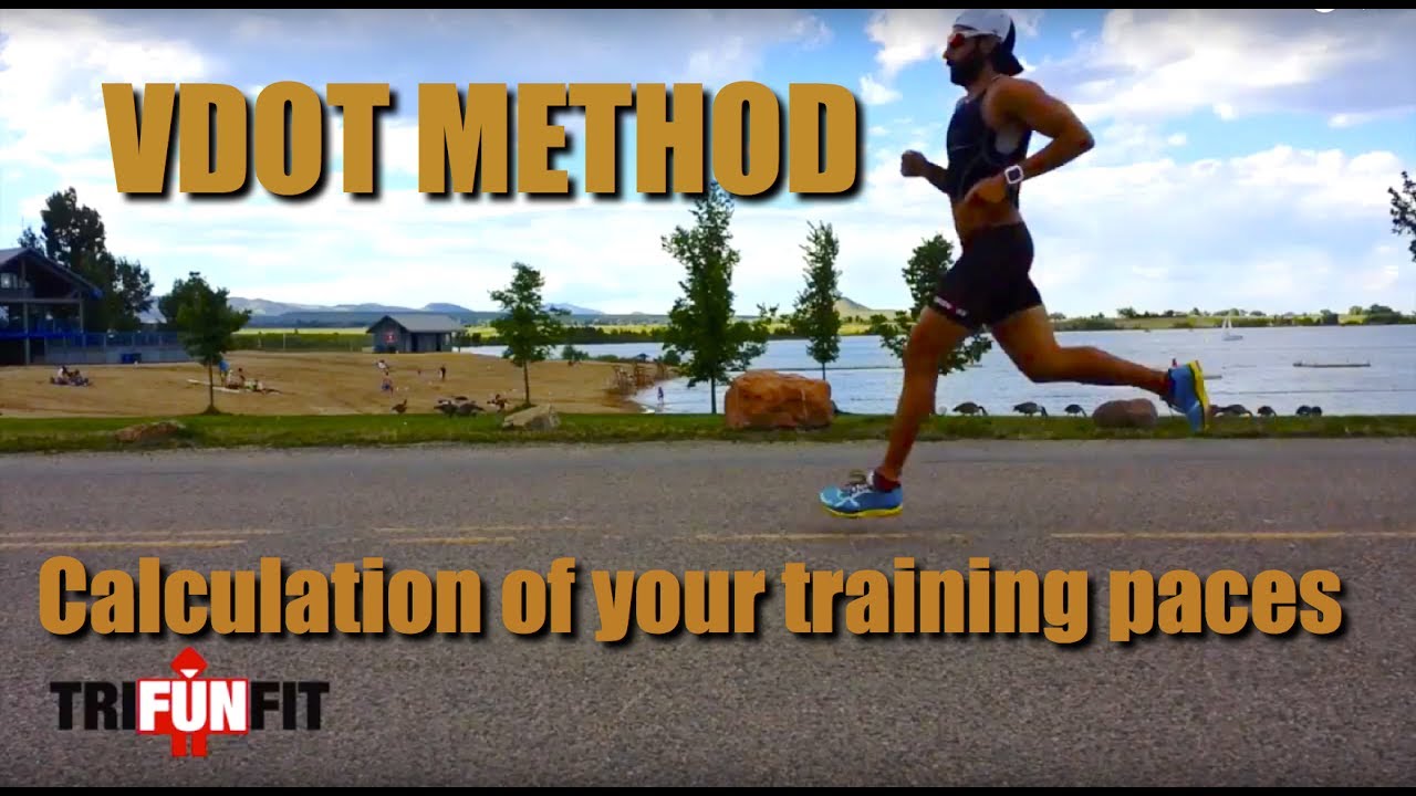 Calculation of your training paces - VDOT METHOD - YouTube