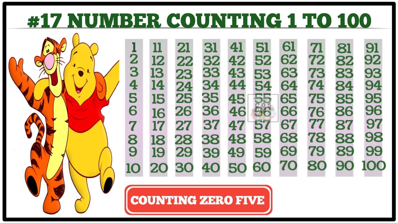 Counting 1 to 100 || Counting 1,2,3,4 | Number Counting #17 | Number 1 ...