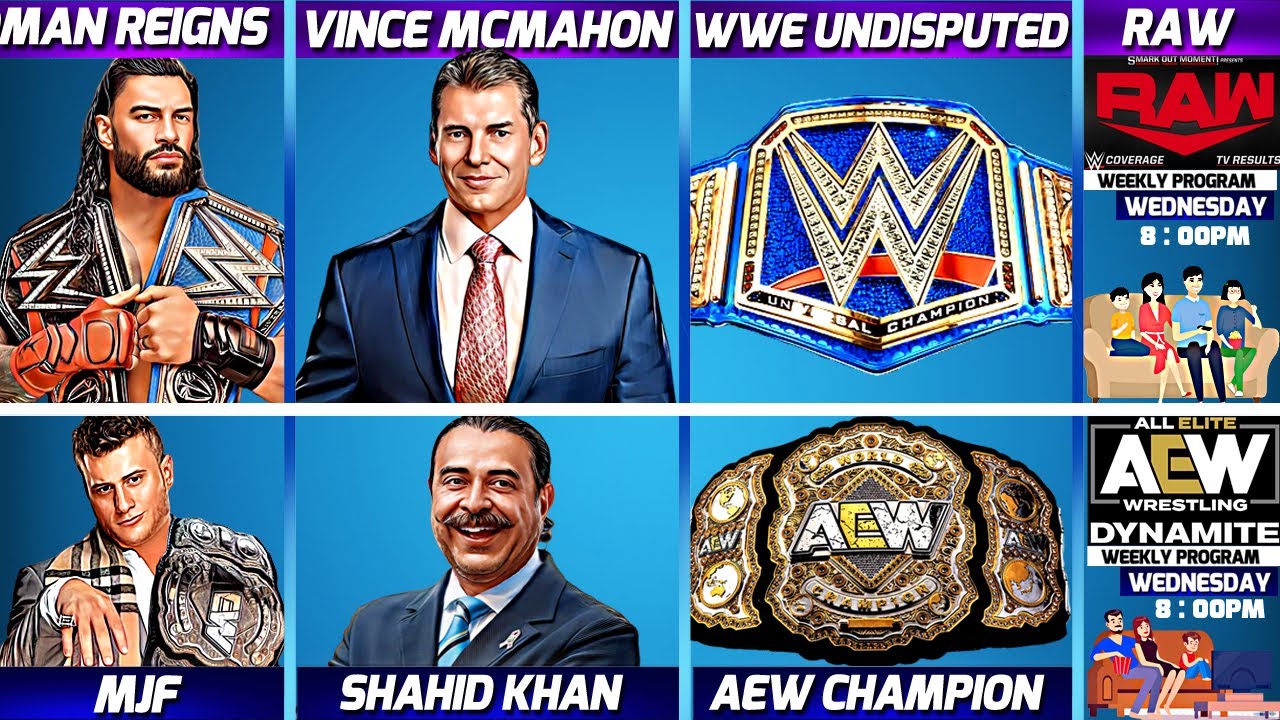 AEW Vs WWE | All Elite Wrestling Vs World Wrestling Entertainment - YouTube