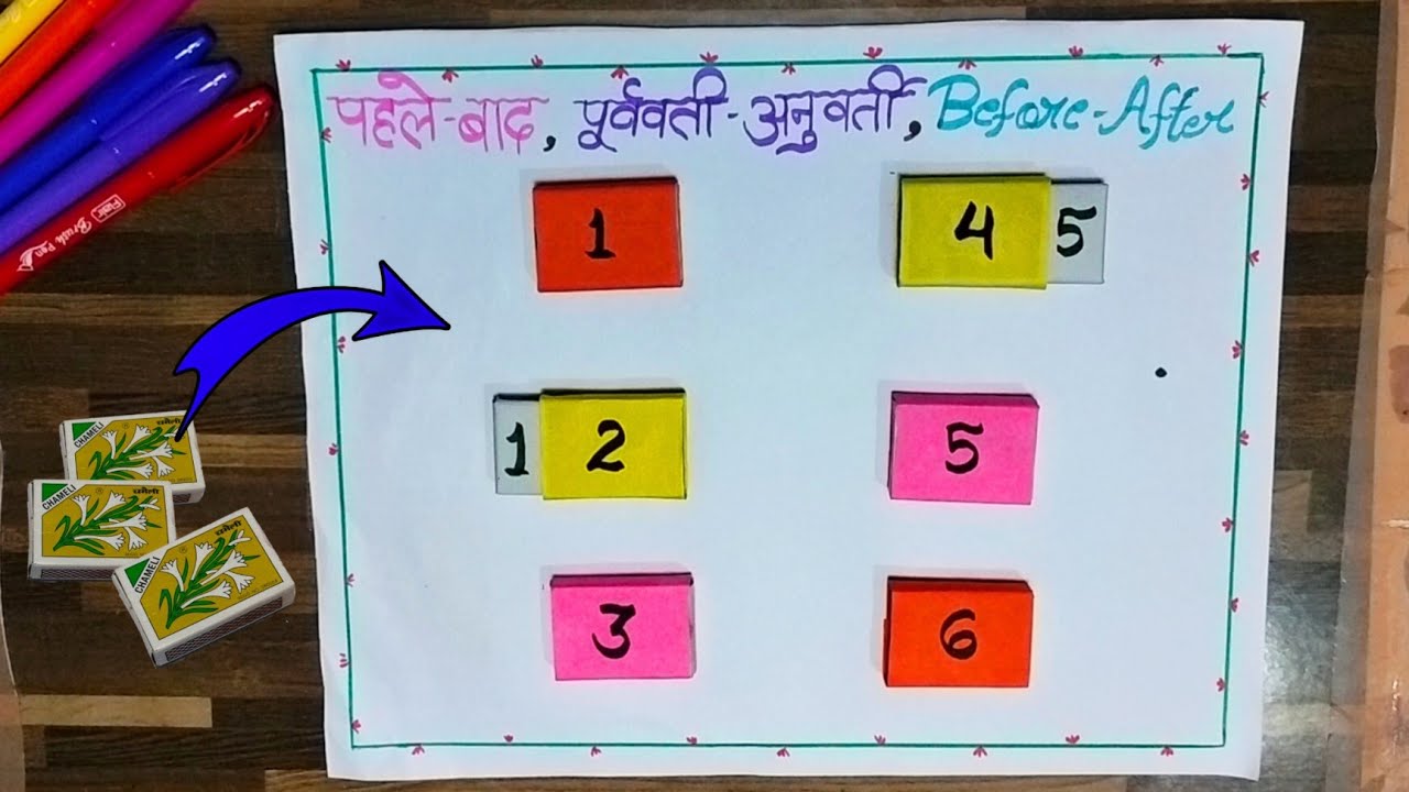 Before After Between tlm /Maths tlm working model / TLM making for ...