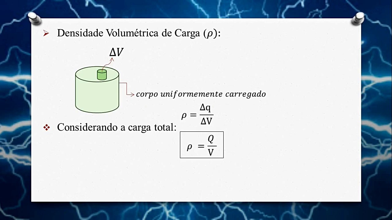 Densidade de Carga - Distribuição Uniforme de Carga - YouTube
