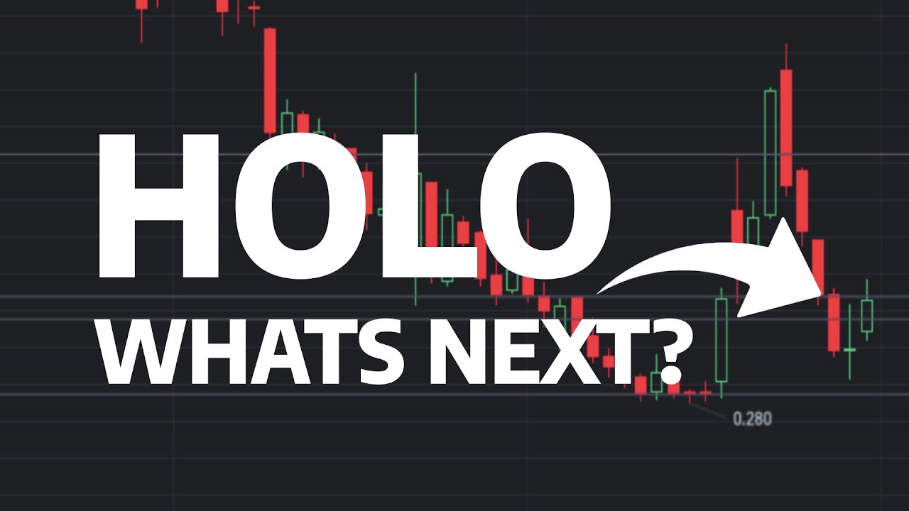 What's Next? - HOLO Stock Price Prediction - HOLO Stock Analysis - YouTube