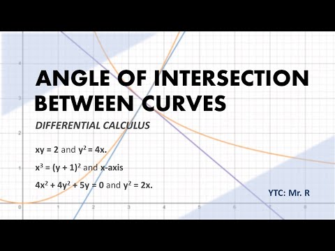 Angle of Intersection Between Curves | Differential Calculus - YouTube