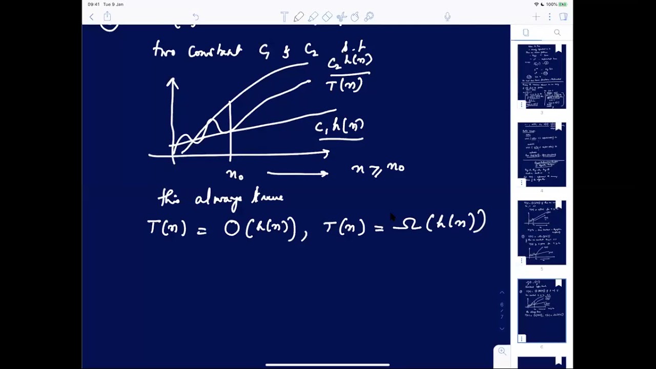 Cs2700 Programming And Data Structures Lec 11 Time Complexity Asymptotic Notations Part 1