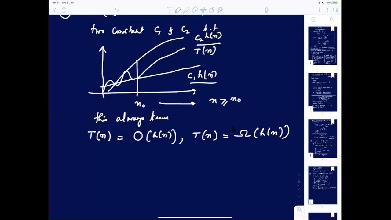 CS2700 Programming and Data Structures | Lec 11 | Time complexity: asymptotic notations – part 1 ...