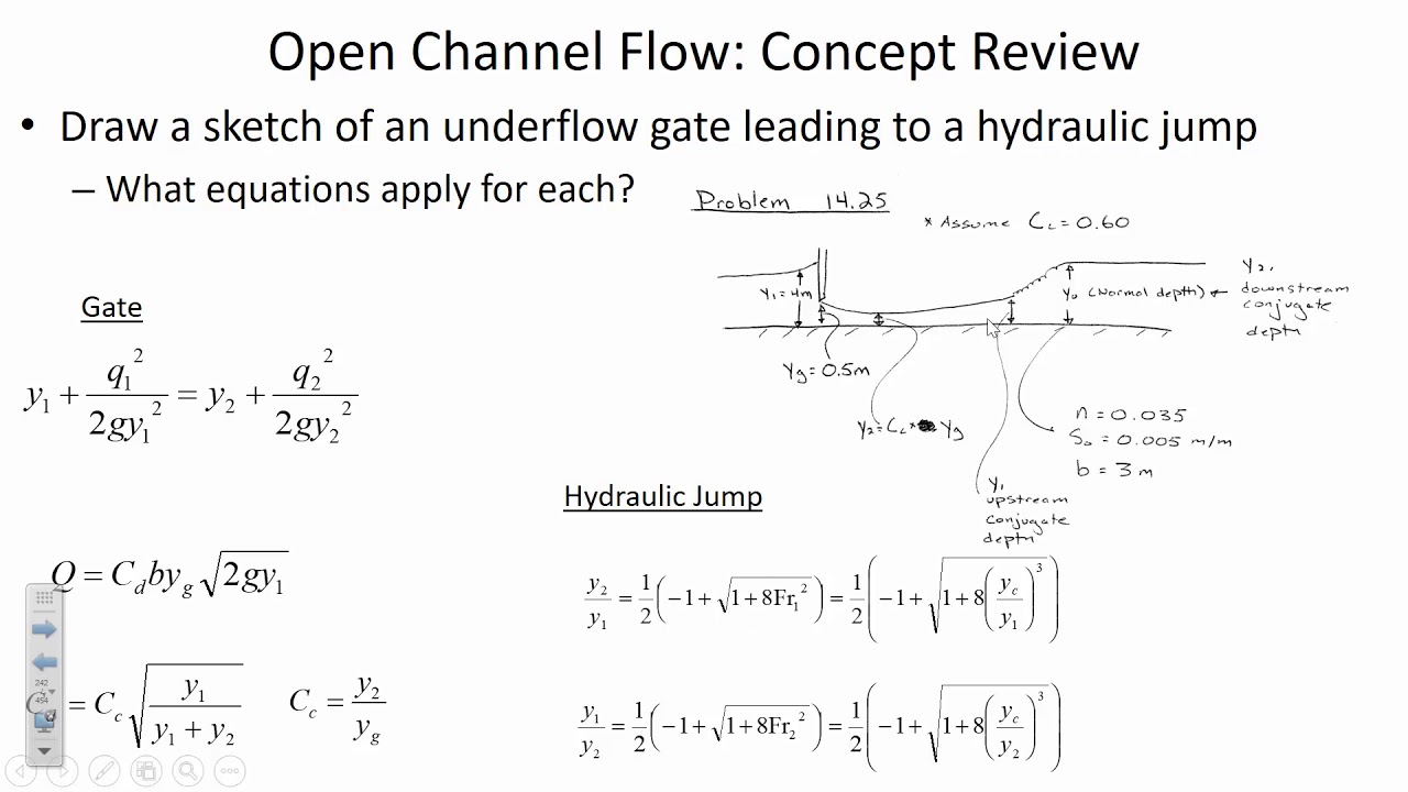 CE 331 - Class 30 (2 May 2019) Open Channel Design - YouTube