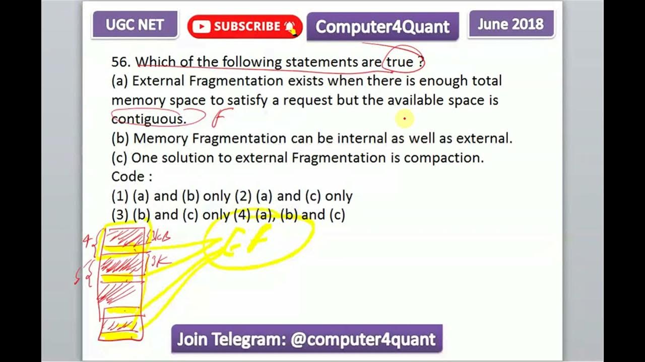 External and Internal Fragmentation in Memory | UGCNET computer science previous paper with ...