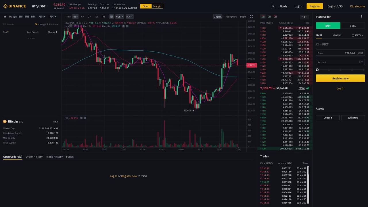16.05.2020 Binance BTC/USD 10h timelapse - YouTube