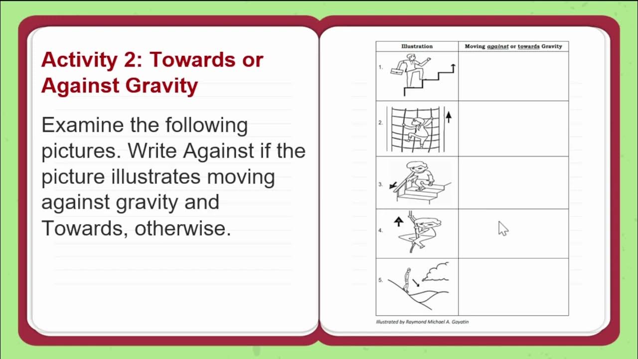 Science 6 Quarter 3 Module 1A Gravity - YouTube