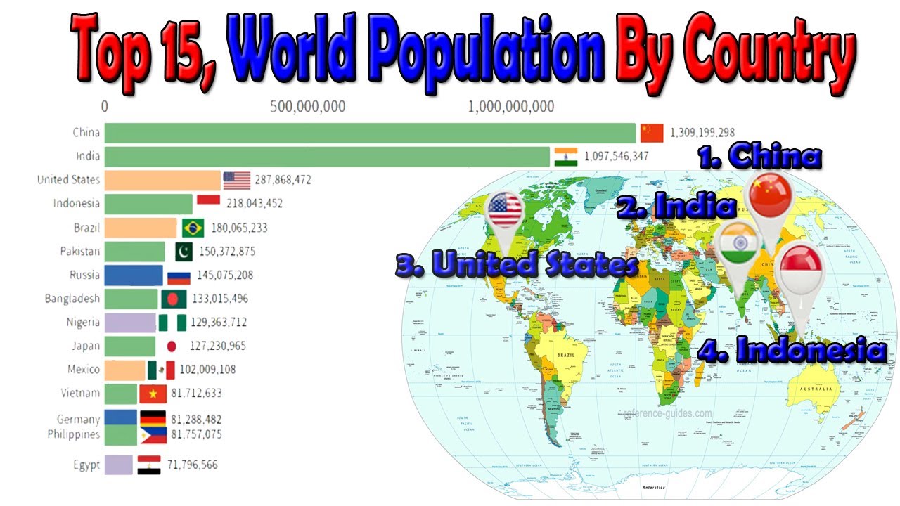 Visualizing The Changing World Population, By Country – EBRX