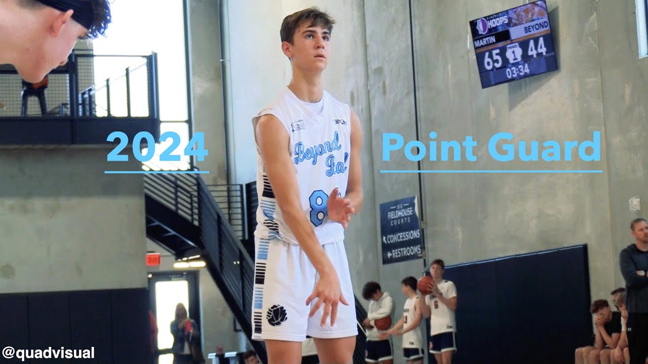 Luke Hart Highlights - YouTube
