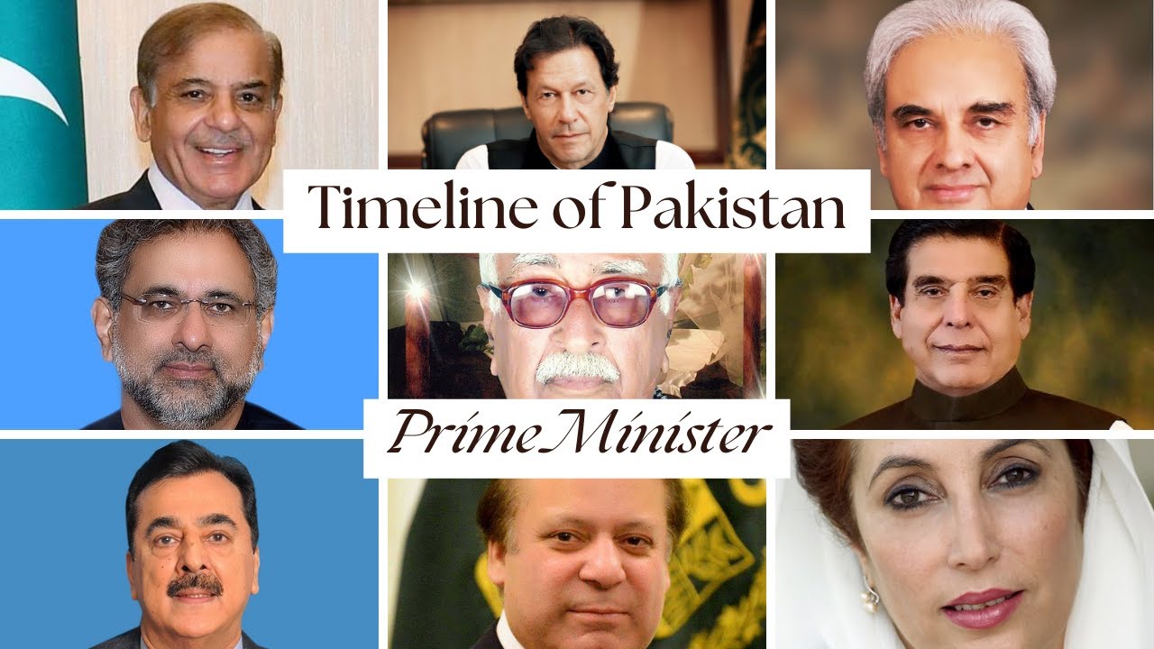 Timeline of Pakistan Prime Ministers list - Inter Bio - YouTube