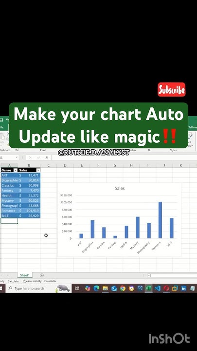 Step-by-Step on How to Make Chart Auto Update‼️ #excelshort # ...