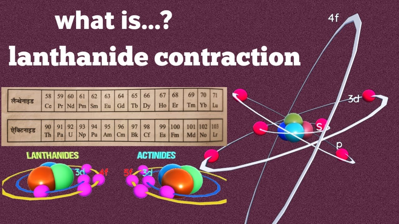 The lanthanides |what is lanthanide contraction |f-block elements - YouTube