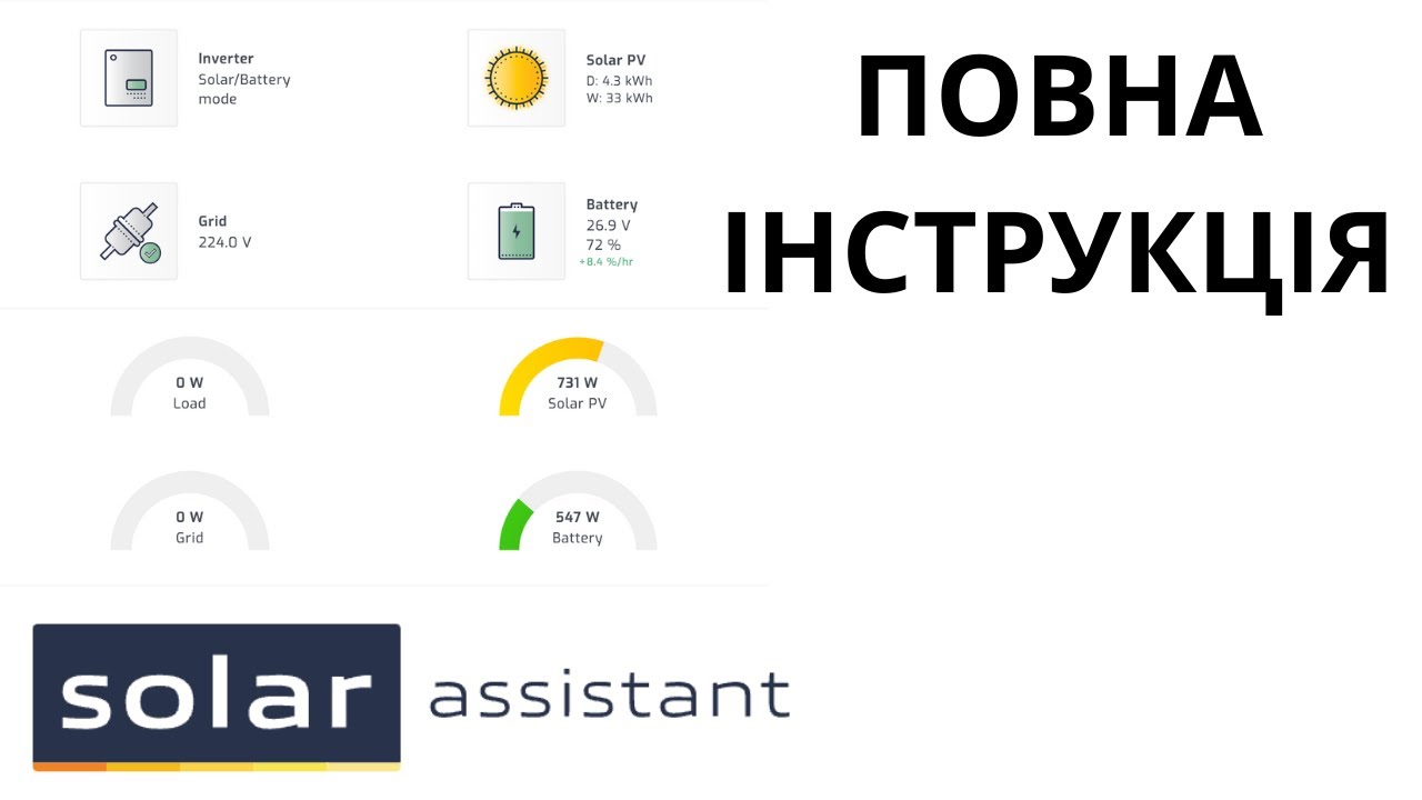 Solar assistant. Повна інструкція - YouTube