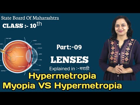 Defects Of Vision Hypermetropia | Chapter Lenses | Part 9 | Class 10 ...
