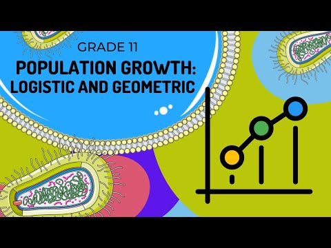 What Are Ecology Growth Curves