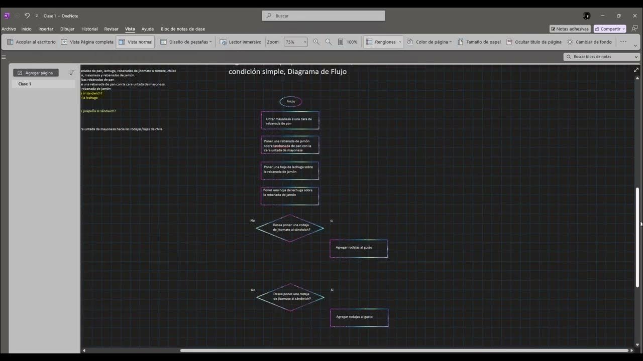 Algoritmo para hacer un sandwich con condicion simple - YouTube
