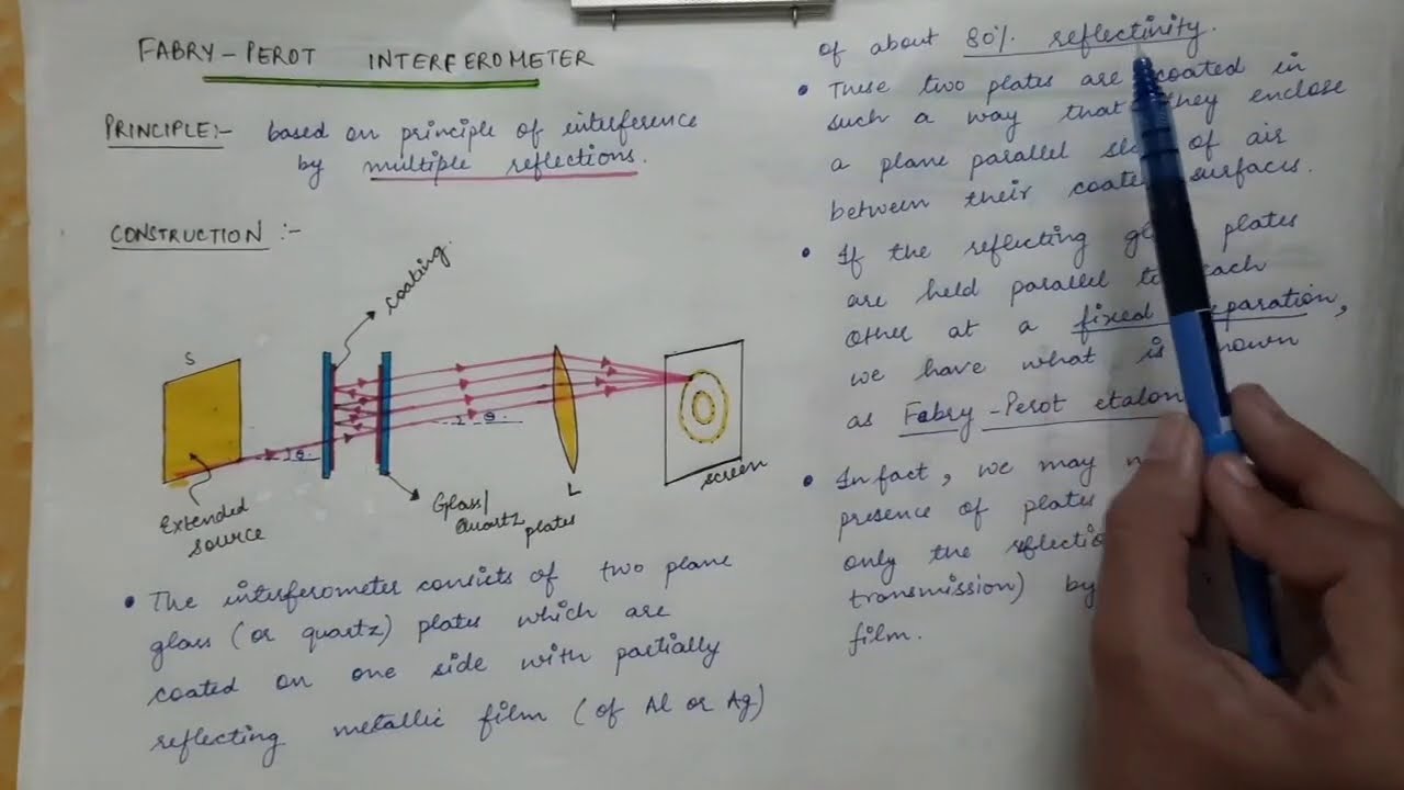 Lecture 21 (3rd Semester) - Fabry-Perot Interferometer Part 1 - YouTube