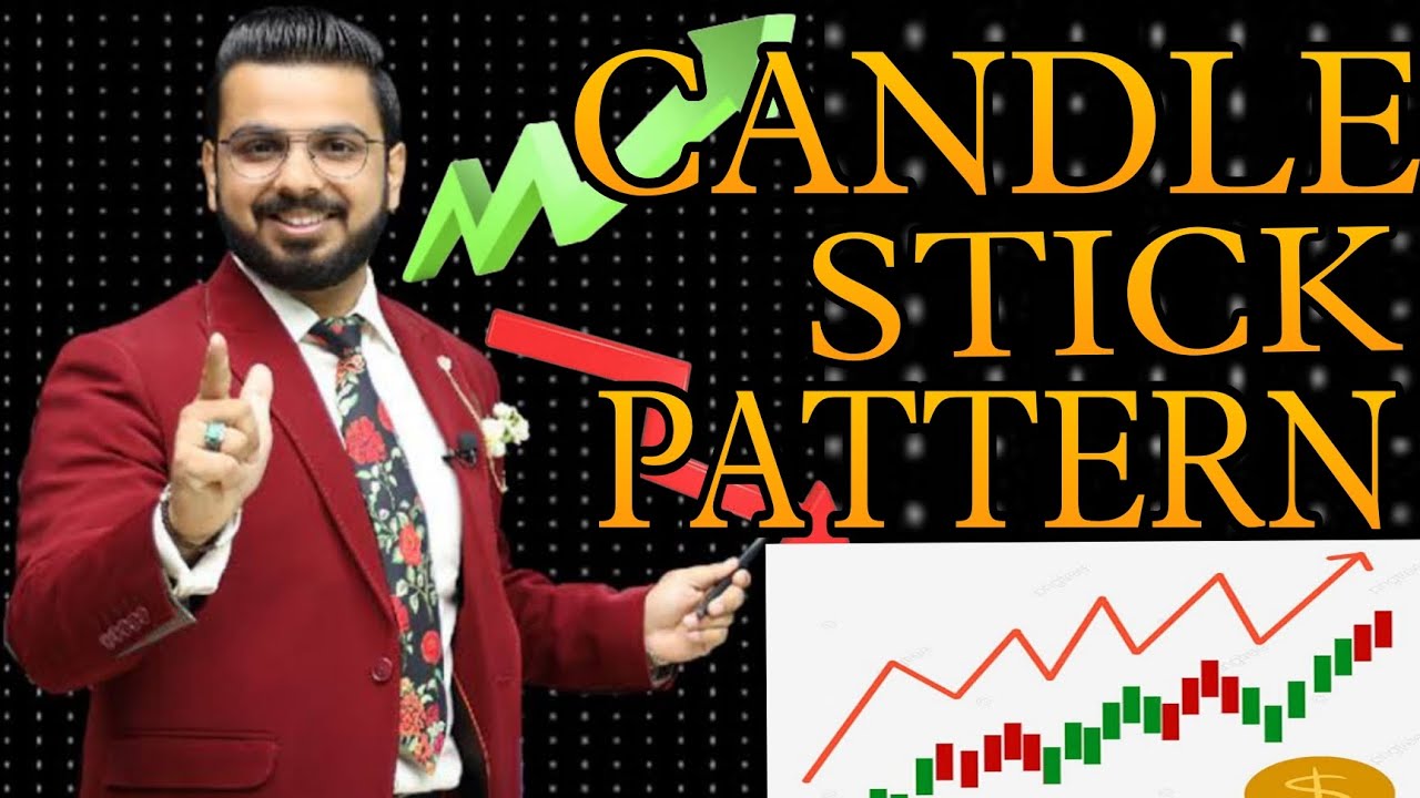 Important Candlestick Pattern Analysis in Hindi| Hammer and Hanging Man ...