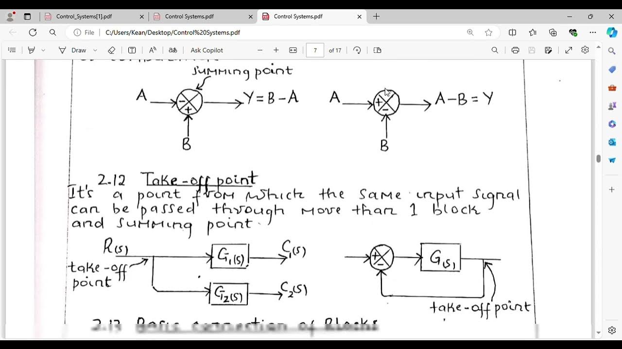 INTRODUCTION TO CONTROL S YSTEM AND BLOCK DIAGRAM SIMPLIFIED - YouTube
