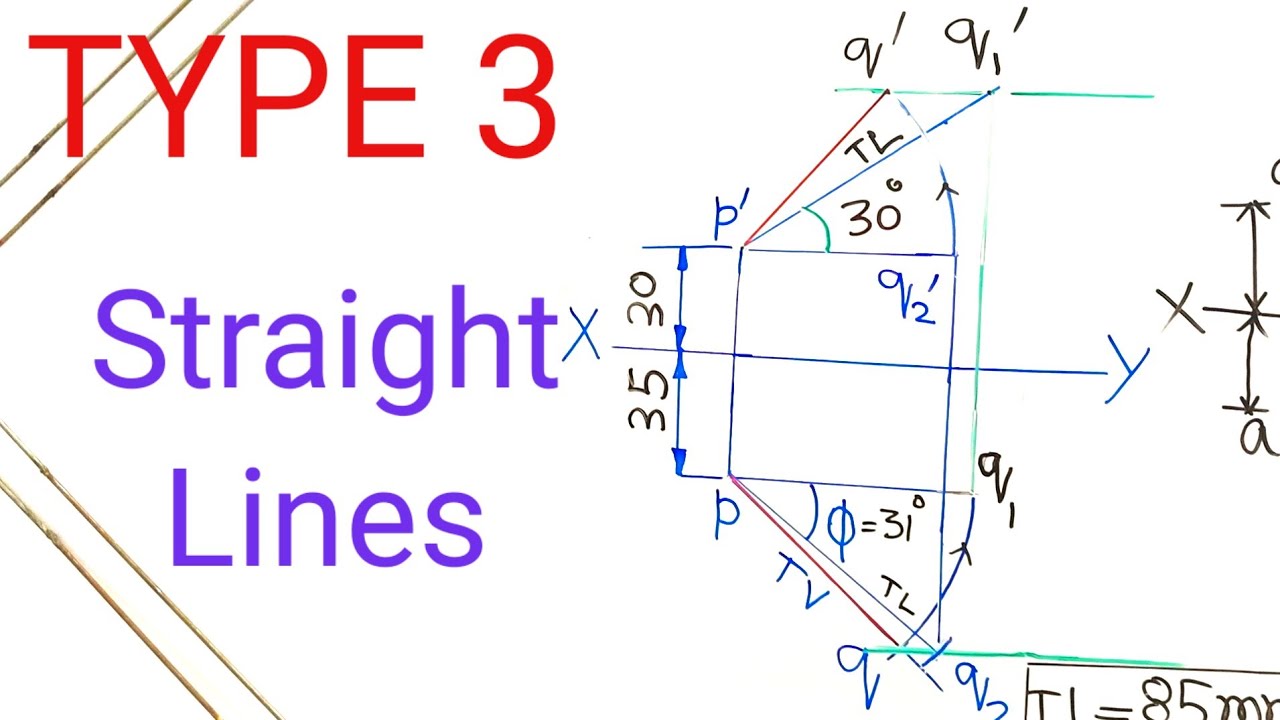 TYPE 3 | Straight Lines | Engineering Graphics | Projection of Straight ...