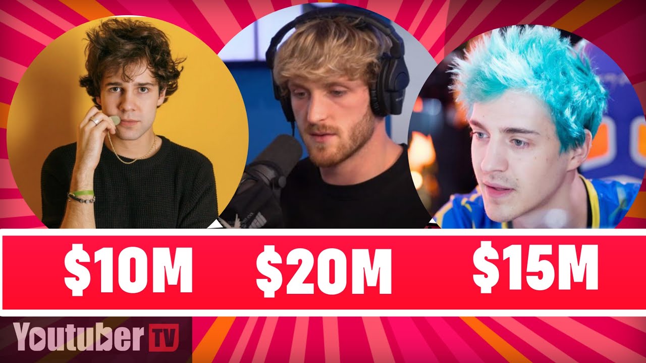 The RICHEST Youtubers In 2020 SO FAR - YouTube