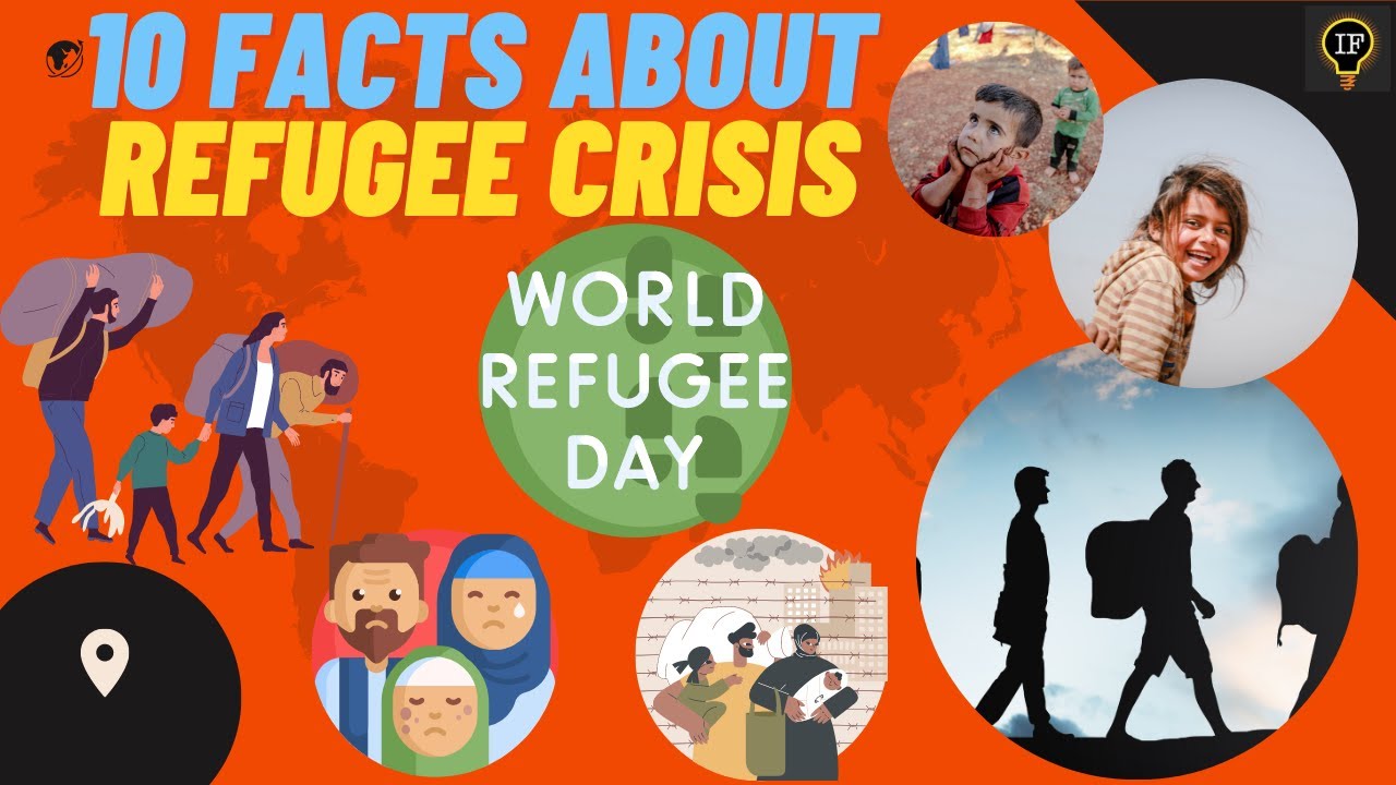 10 Facts About Refugees Crisis | World Refugee Day - YouTube