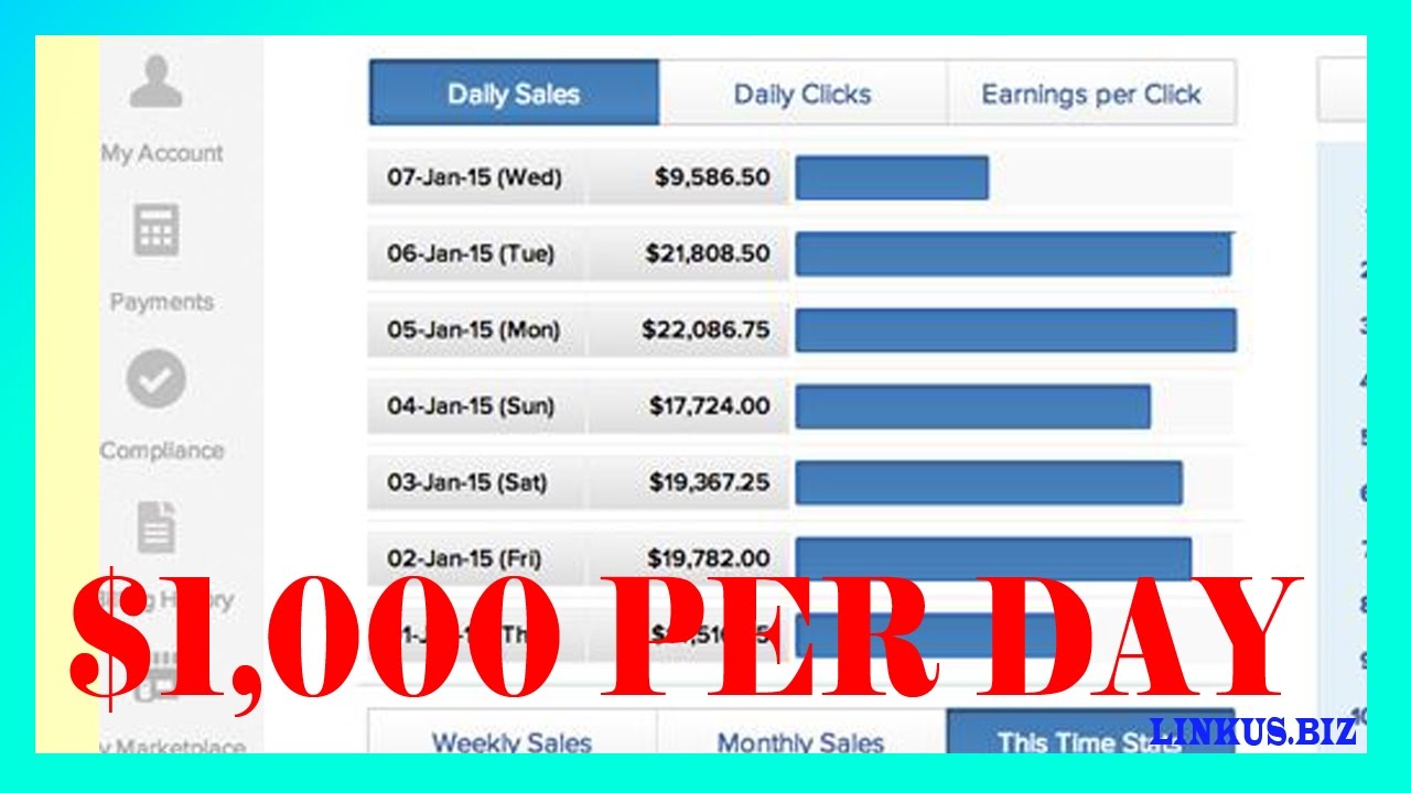 How To Make Money Online Fast - How To Become A Millionaire 2017 $1,000 ...