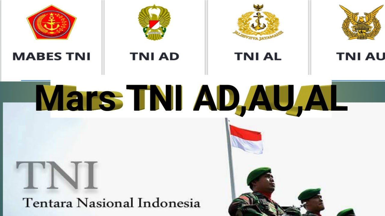 Mars Tentara Nasional Indonesia | info militer - YouTube