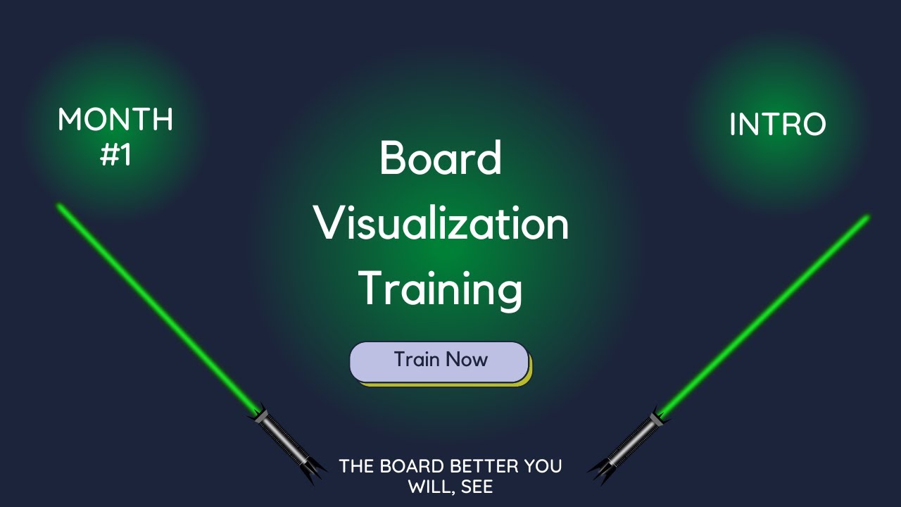Board Visualization Training Program | Invitation and Introduction | 4 ...