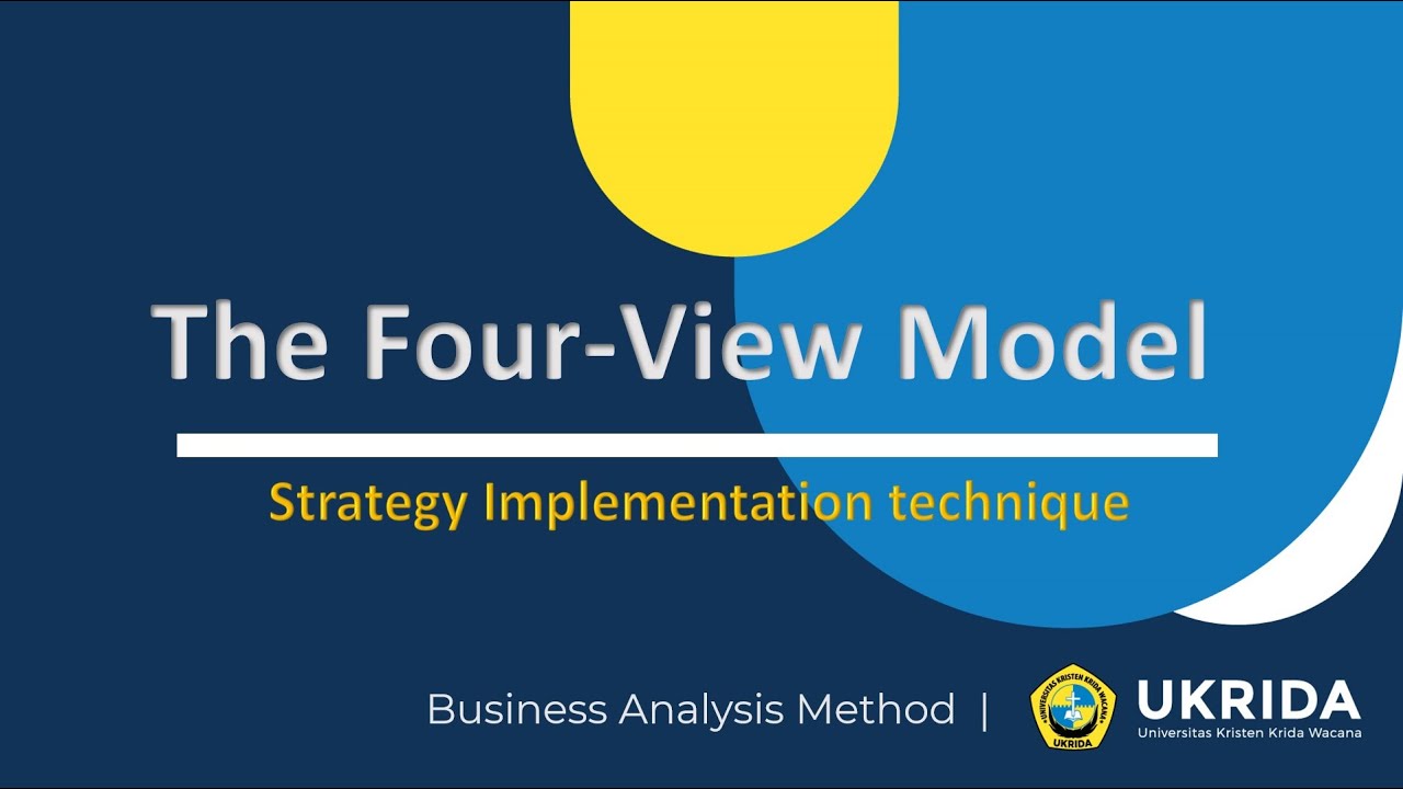 The Four View Model - YouTube