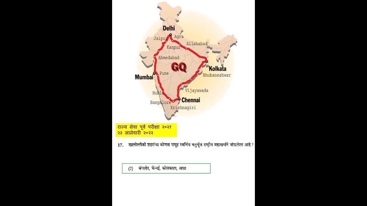 MPSC Solved Question Papers| MPSC Prelims 2021 | राज्यसेवा पुर्व ...