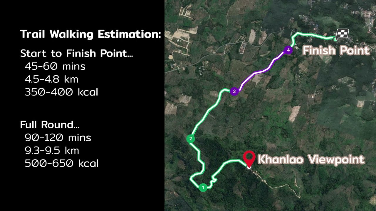 [Teaser] Trail Walking Activity at Khanlao Viewpoint / มาเดินเทรลที่คาน ...