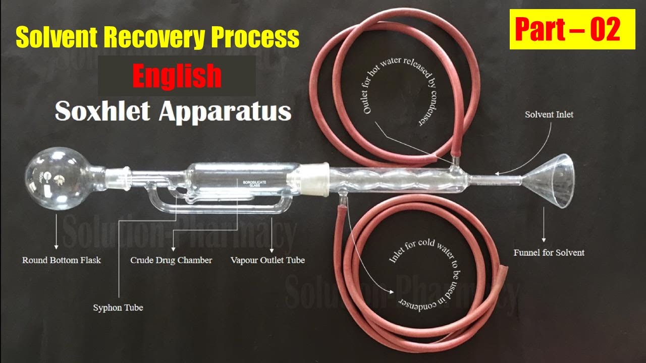 Soxhlet Apparatus (Part 02) = Solvent Recovery Method from Soxhlet ...